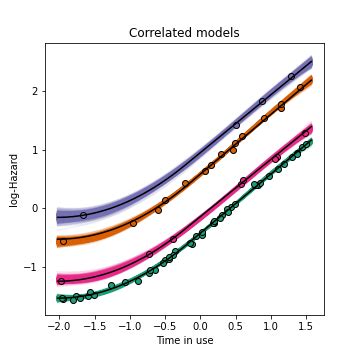 GitHub Labull EngineeringPatternRecognition Code To Reproduce Paper Results Or As Close As