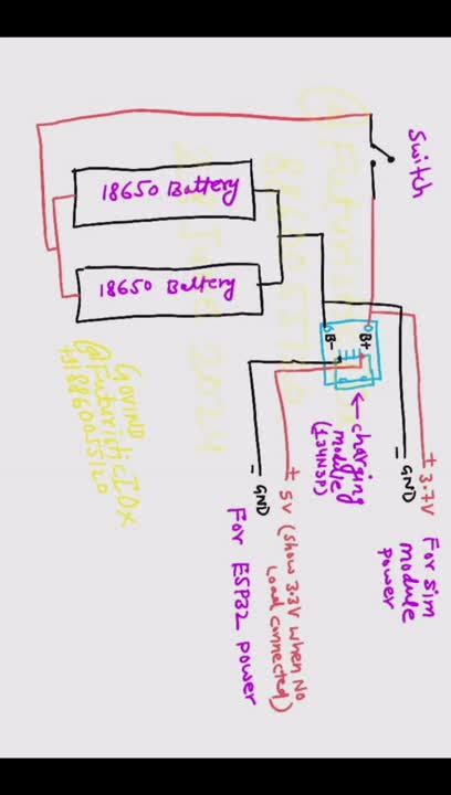 futuristiciox arduino raspberry pi plc sensors iot diy electrical