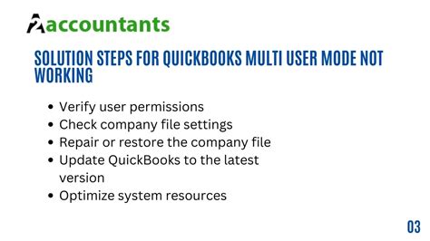 Ppt Quickbooks Multi User Mode Not Working Solutions Steps Powerpoint