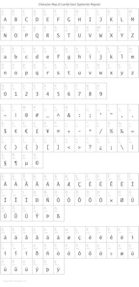 Lucida Sans Typewriter Font Download For Free View Sample Text Rating And More On Fontsgeek Com