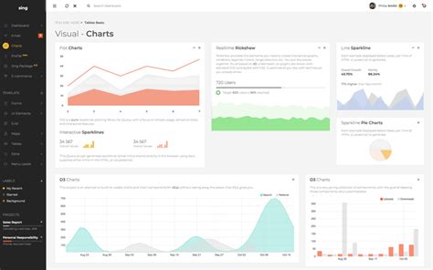 Top Angular Open Source Projects Flatlogic Blog