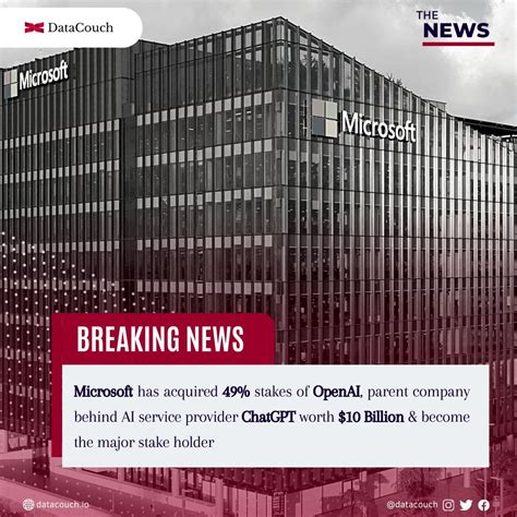 Datacouch On Linkedin Microsoft Chatgpt Openai News Ai Datacouch