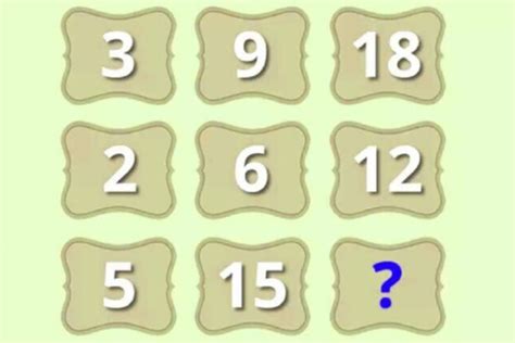 If You Find The Logical Sequence Your IQ Is Above 127 Inferno Intel