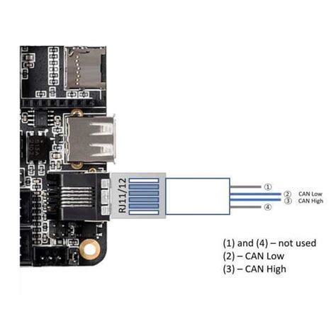Can Bus Bridge Complete Kit