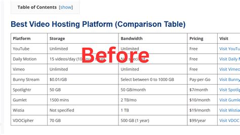 11 Best Firefox Extensions And Add Ons 2025 Supercharge Your Productivity Kripesh Adwani