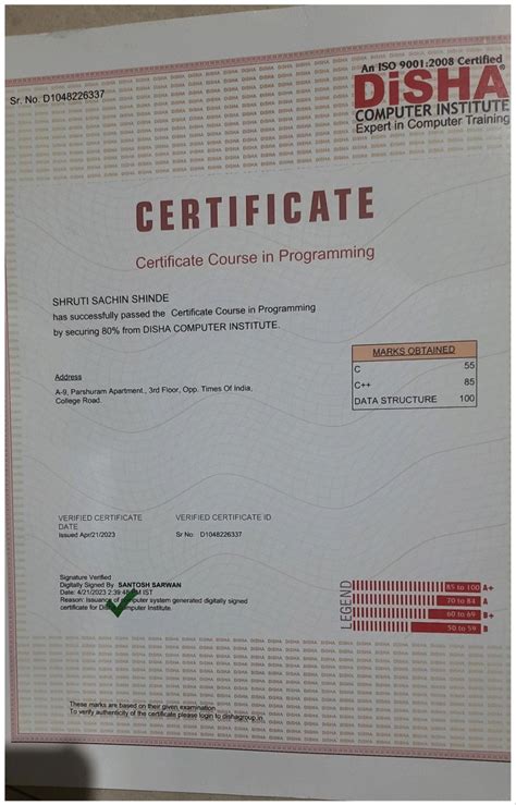 Shruti Shinde On Linkedin Successfully Completed 😄 C Language C
