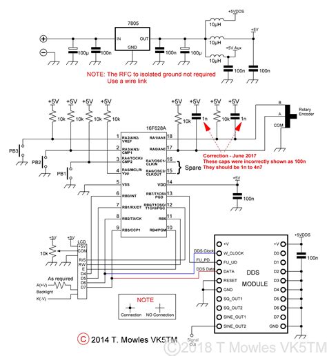 VK5TM DDS Signal Generator