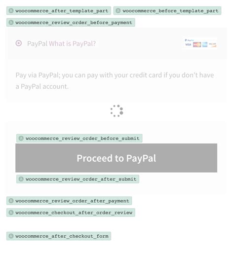 How To Customize The WooCommerce Checkout Page HollerBox