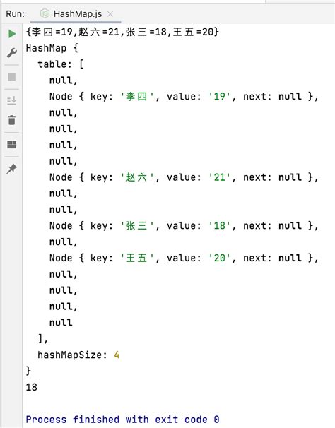 【数据结构】手写javascript版hashmapjs Hashmap Csdn博客 【数据结构】手写javascript版hashmapjs Hashmap Csdn博客
