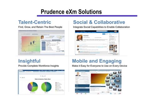 Oracle Fusion Hcm Fixed Scope Offering Pdf Cloud Computing Internet