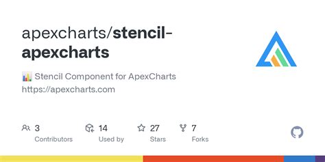 Github Apexcharts Stencil Apexcharts 📊 Stencil Component For Apexcharts