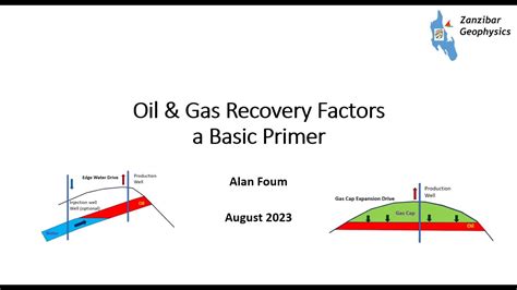 What Is Recovery Factor Of Oil At Ramona Hernandez Blog