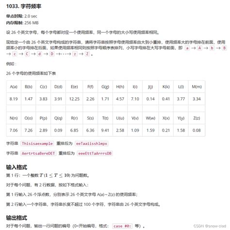 《编程思维与实践》1033字符频率 Csdn博客