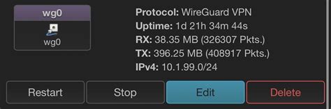 Firewall Input Rule Not Applying For Wireguard Interface Ropenwrt