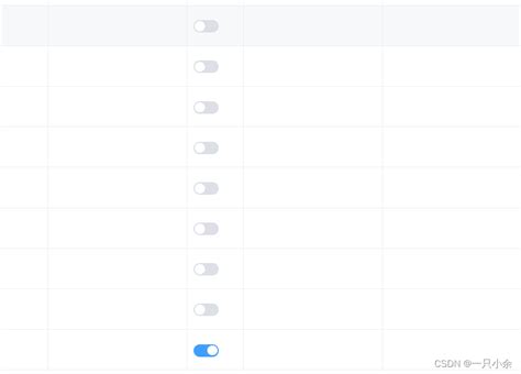 前端学习 vue2 插槽 template插槽判断状态 vue2 csdn博客