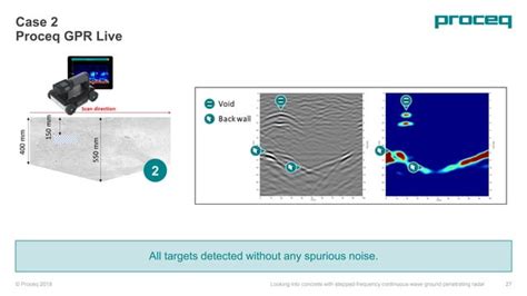 Looking Into Concrete With Stepped Frequency Continuous Wave Ground Penetrating Radar Ppt