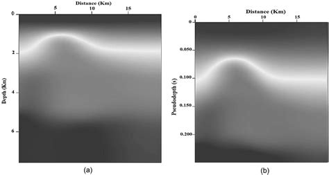 A Velocity Model In The Cartesian Coordinate System B Velocity Model