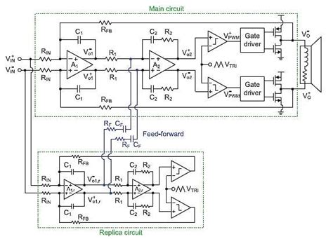 Class D Audio Power Amplifiers Adding Punch To Your Sound Design Edn