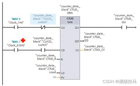西门子编程基础学习分享 5 定时器计数器 ton定时器 csdn博客