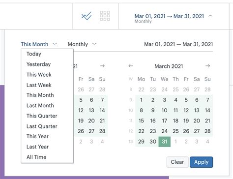 about activity reports zendesk help