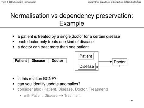Ppt Normalisation Powerpoint Presentation Free Download Id209066