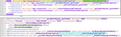 The XML File Fragment Of The Data Flow Model In Fig Download Scientific Diagram