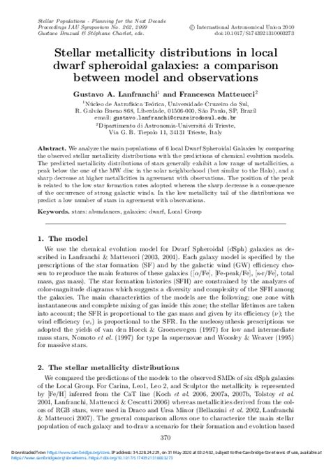 Pdf Stellar Metallicity Distributions In Local Dwarf Spheroidal Galaxies A Comparison Between