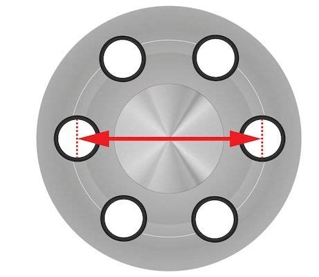 How To Measure The Diameter Of The Bolt Circle BC PMCtire Com