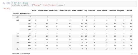 数据分析基础之《pandas(7)—高级处理2》 Ew帮帮网 数据分析基础之《pandas(7)—高级处理2》 Ew帮帮网