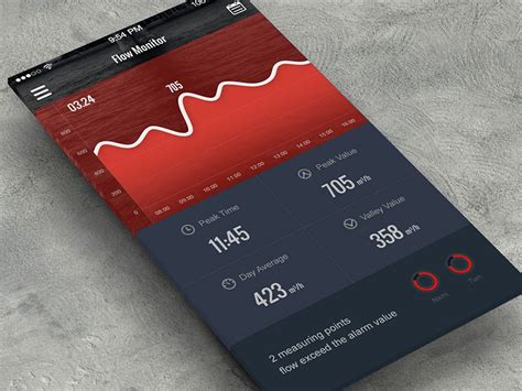 Pin On Monitoring Ui