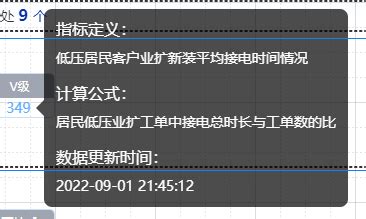组件共创页面中组件使用子组件示例 CSDN社区