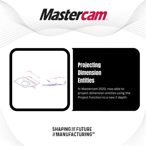 nandha kishore posted on linkedin