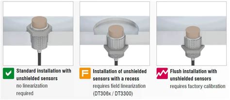 Apa Sih Proximity Sensor Itu Berikut Penjelasannya