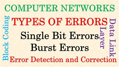 computer networks types of errors single bit errors burst errors