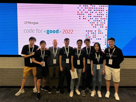 md abdullah al mahin on linkedin codeforgood2022 codeforgood2022