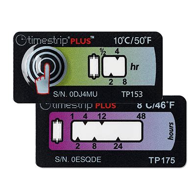 Different Temperature Monitoring Devices For Every Shipping Scenario From Cold Chain To
