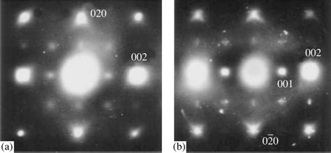 Electron Diffraction Patterns Of The Fepd Single Crystal Corresponding