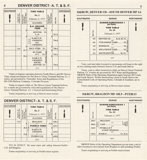 Modeling The Joint Line Joint Line Timetable
