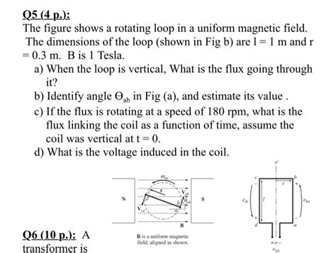 solved q5 4 p the figure shows a rotating loop in a