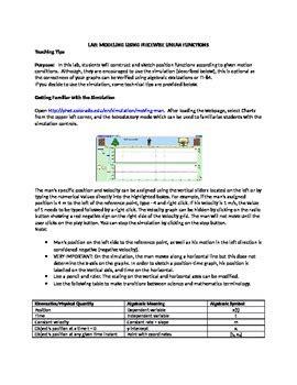 Activity Piecewise Functions By Andy Lawrenc Teachers Pay Teachers