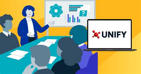 Unify Meets Challenges For Clients Who Need Solutions A Case Study
