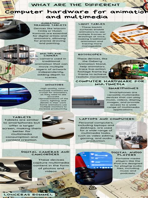 Multimedia Infographic Pdf