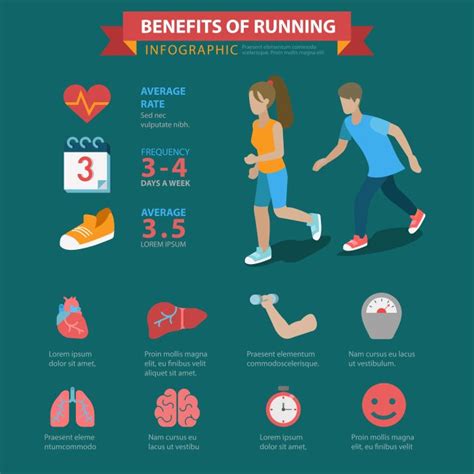 how to run properly running technique explained run just for fun