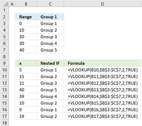 How To Use Nested IF Functions