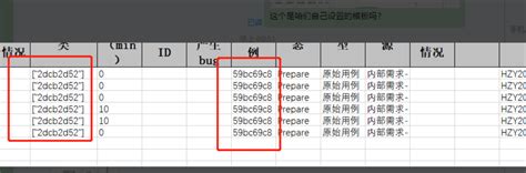 [bug] 用例导出显示奇怪符号 · issue 17785 · metersphere metersphere · github