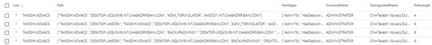 Find Lateral Movement Paths Using Kql Graph Semantics Cloudbrothers