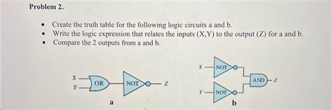 Solved Create The Truth Table For The Following Logic Chegg