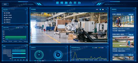研究报告：周界警戒ai算法视频智能分析在安全生产场景中的应用ai视频算法摄像头现场约束 Csdn博客