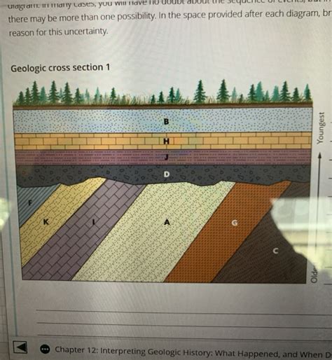 solved 315 b now apply these overlaps to cross section 1