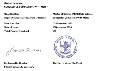 Janhavi Jathar On Linkedin Datascience Mastersgraduate Newbeginnings Dataanalytics